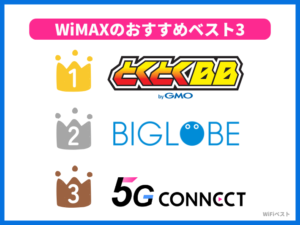 【2025年最新】WiMAXプロバイダのおすすめランキング | Wi-Fi ベスト